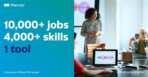 Gagan Deep Singh Hehishim On Linkedin Skills Map Global