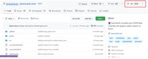 18 6k star！这款 json 数据可视化工具太优雅了！ 轻识