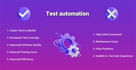 Benefits Of Software Testing Automation In Modern Development Daily Trust