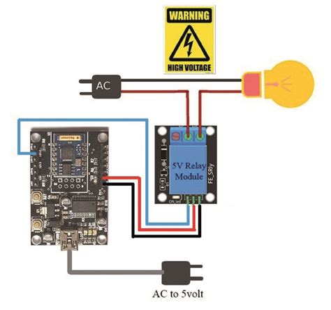 Controllare Le Luci Di Casa Con Google Assistant Alexa E Il Modulo ESP8266