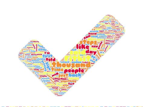 Introduction To Web Based Word Cloud Generators Commons Knowledge