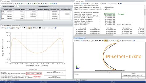 How Zemax Computes Best Fit Sphere Zemax Community