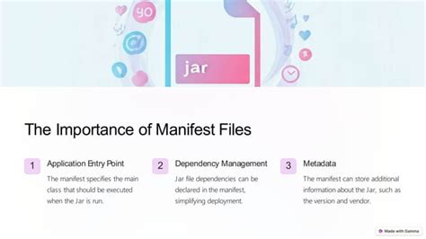 Unraveling The Jar File Format In Advanced Java Programming Ppt