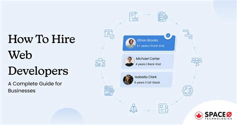 List Of Top 7 Object Oriented Programming Languages In 2025
