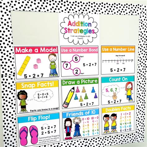 Addition Strategies Posters 1st Grade Math Addition Within 20 Strategy