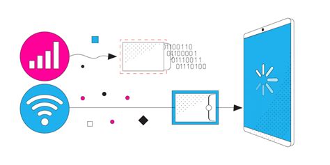 Steps To Set Up VPN Port Forwarding Using A Bonding VPN Speedify