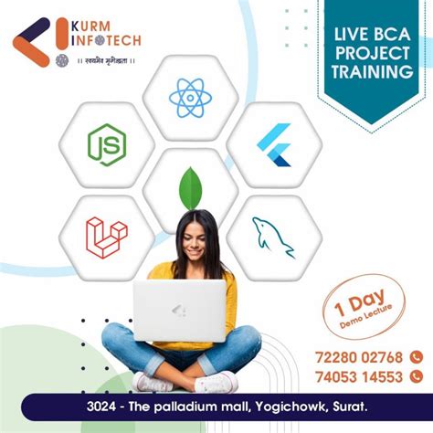 Kurm Infotech On Linkedin Suratcity Itcompanies Flutter
