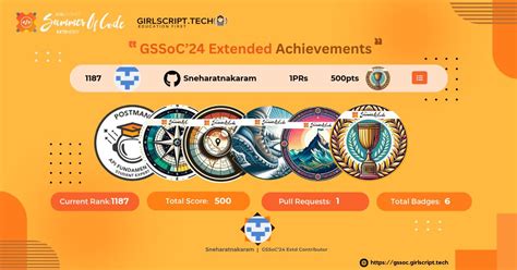 sneha ratnakaram on linkedin gssoc24 opensource womenintech techeducation stem