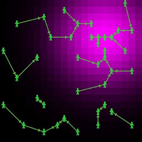 Agent Based Modeling Social Network Analysis At Lachlan Ord Blog