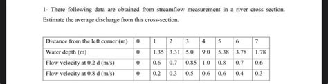 solved 1 there following data are obtained from streamflow