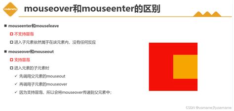 dom中的事件处理 如何监控dome 元素移除事件 csdn博客