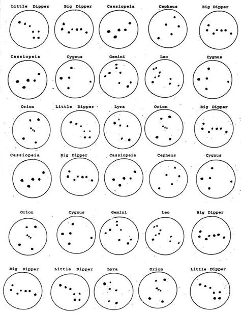 Constellations Constellation Activities Space Activities Constellations