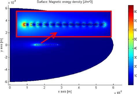 Figure 16 From Novel Designs For Application Specific Mems Pressure