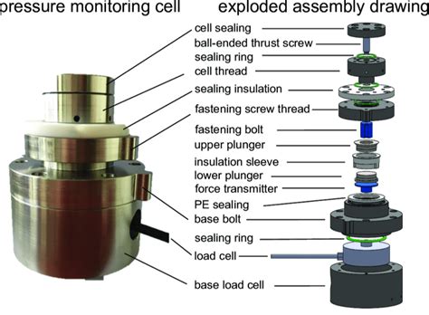Compression Type Load Cell ACOM At Rs 10000 Unit Compression Load Cell In Mumbai ID 1372025812
