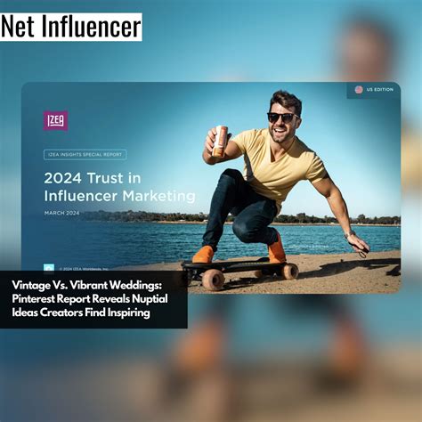 How Trust In Influencer Marketing Differs Between Age And Sex New Survey Reveals