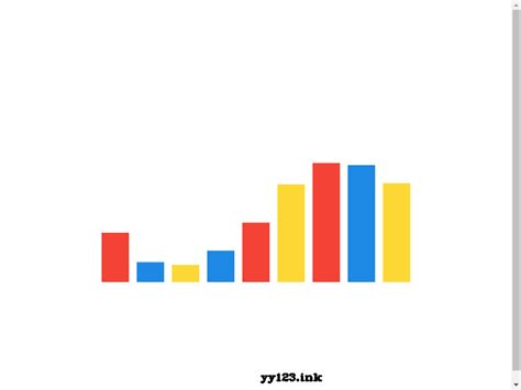 Css3柱状波浪动画js特效css 跳动的柱子 Csdn博客