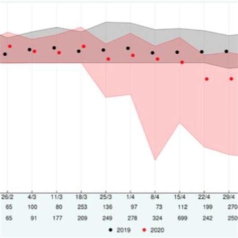 Three Granularity Levels Of Sentimental Investigation Download Scientific Diagram