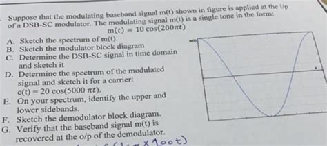 solved suppose that the modulating baseband signal m t