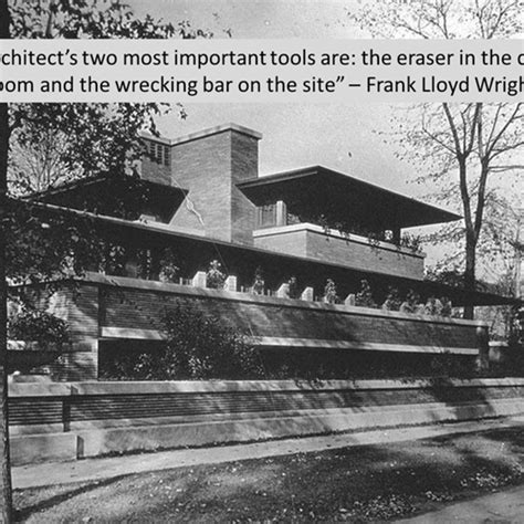 Software Design As An Abstraction Datafloq