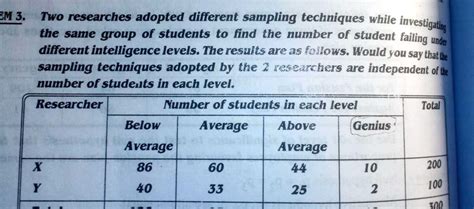 em 3 two researches adopted different sampling techniques while
