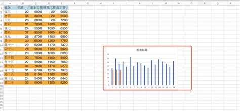 用ai处理excel，提升10倍工作效率（二）ai Excel Csdn博客