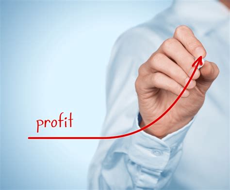 The Best Profitability Graph That Increases Profit In Your Business