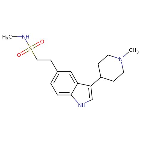 Naratriptan Sielc Technologies