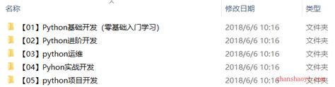 Python全套基础入门视频教程含编程 爬虫 运维开发 项目实战 我爱分享网