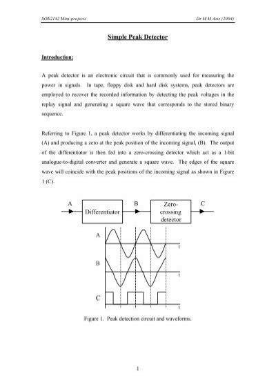 Simple Peak Detector