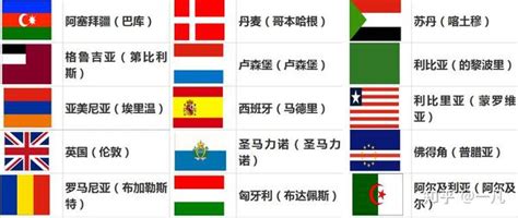世界各国的国旗国名和首都 知乎