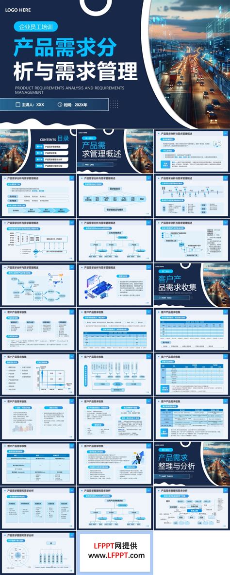 产品需求分析与需求管理企业员工培训ppt下载 Lfppt