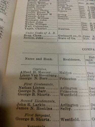 Original Civil War Cdv Nathan Linton Co B 57th Illinois Arlington Illinois 4715875349