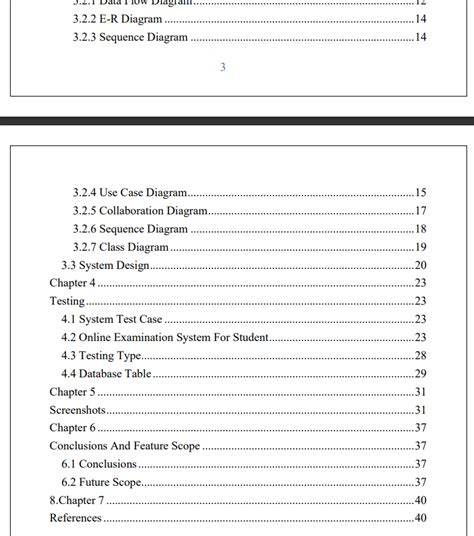 Project Report Online Examination System In Python Django