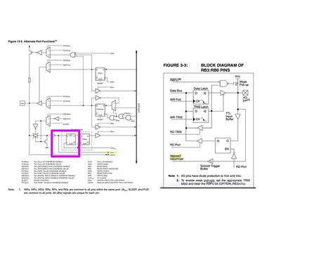 PIC Vs Atmega Comparison Help Rd Party Boards Arduino Forum