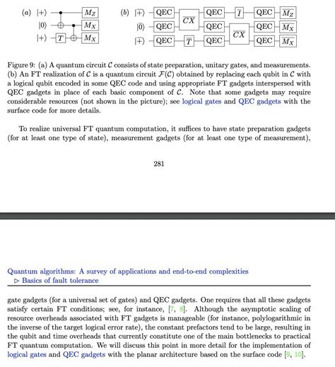 A Survey Of Quantum Algorithm Applications And End To End Complexities