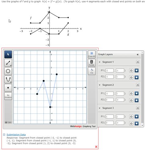 Solved Use The Graphs Of F And G To Graph Hx F Gx