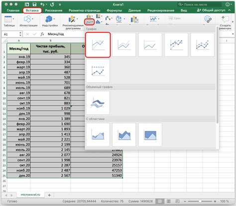 Как построить график в Excel