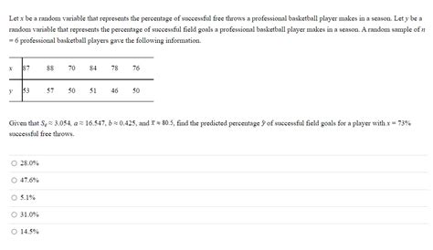 Solved Let X Be A Random Variable That Represents The