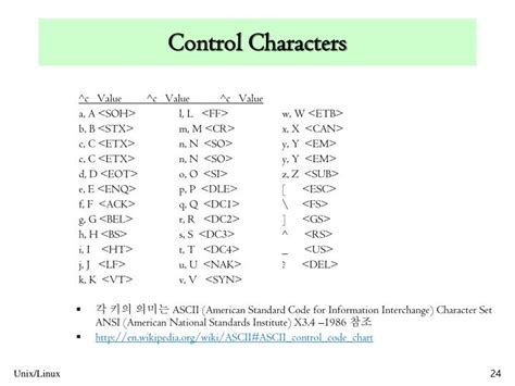 ppt unix linux 프로그래밍 수업 소개 powerpoint presentation id 5734936