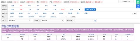 丰富多样的统计报表和图表及设计工具集力数据系统