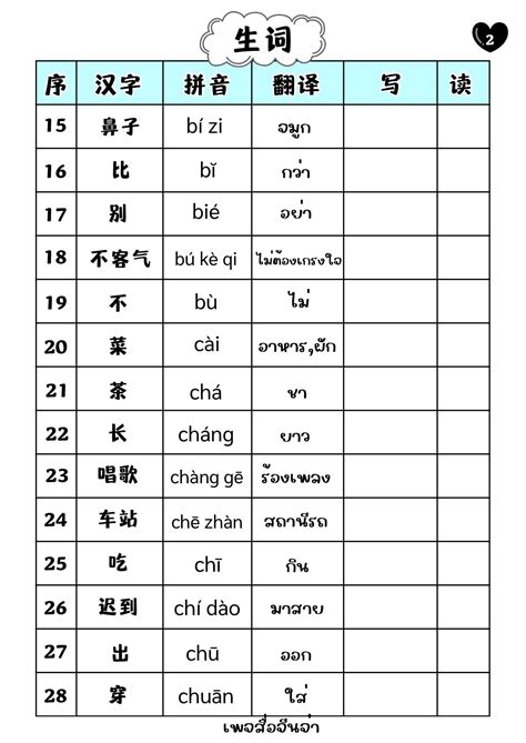 สื่อจีนจ๋า สื่อจีนจ๋า Added A New Photo