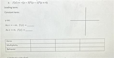Solved A Fx X 32x 13x4leading Termconstant