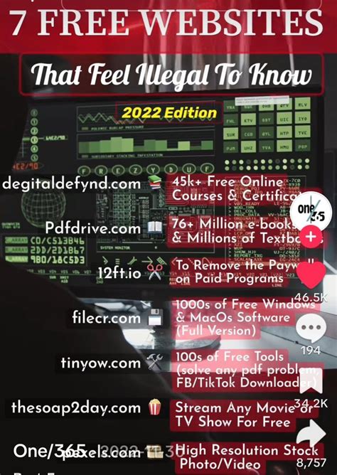 Pin By Sharon On Educational In 2025 Life Hacks Websites Life Money