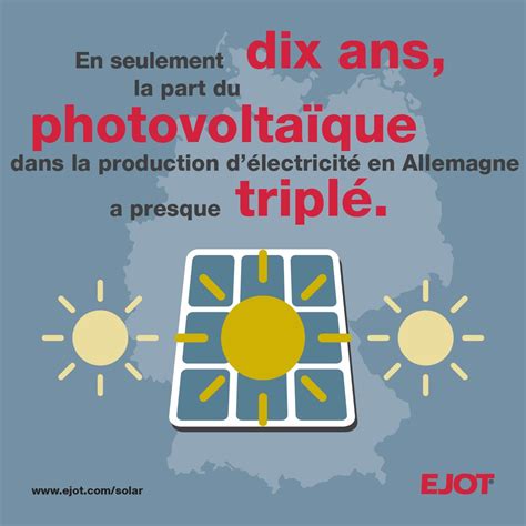 Ejot Ejotmaghreb Ejot Maghreb