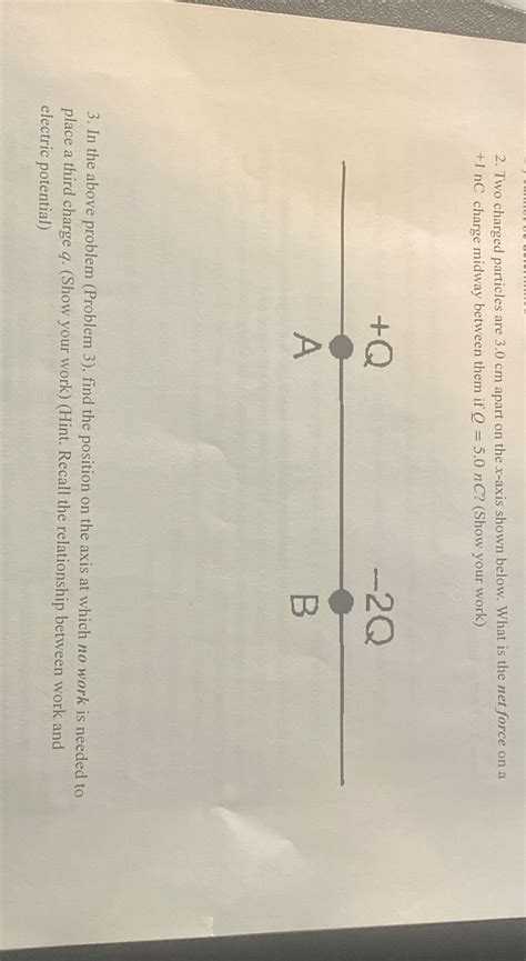 Solved Two Charged Particles Are 3 0cm ﻿apart On The X Axis