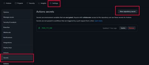 Automating FTP Deployments With GitHub Actions Tutsplanet