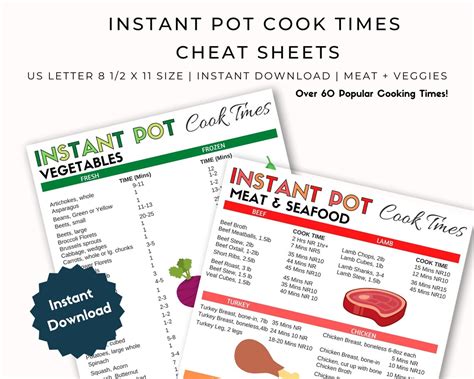 Instant Pot Cooking Times Pdf Instant Pot Cheat Sheet Instant Pot