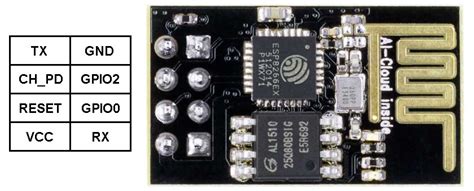 ESP WiFi Module Programming With Arduino UNO Board