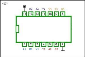IC Gerbang Logika TTL CMOS High Speed CMOS Datasheet Studi Elektronika