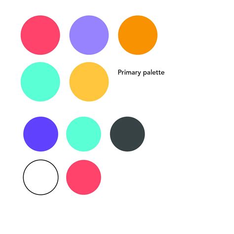 Fluid Sex Ed — Emily Wigglesworth